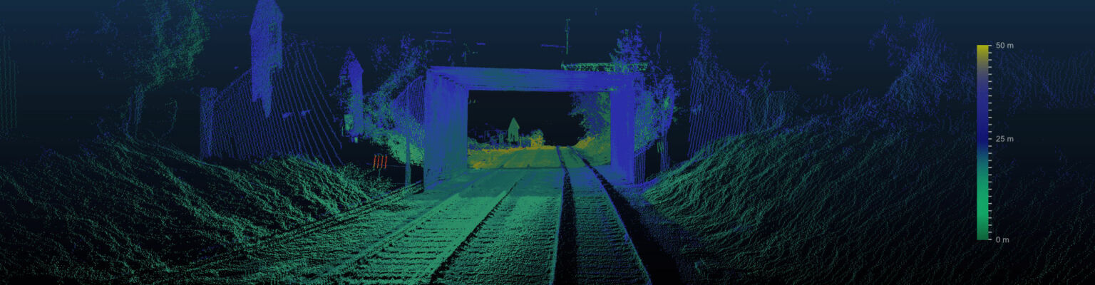 3D Profiling – Rail Vision