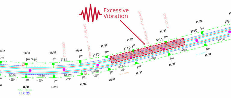 Noise and Vibration – Rail Vision