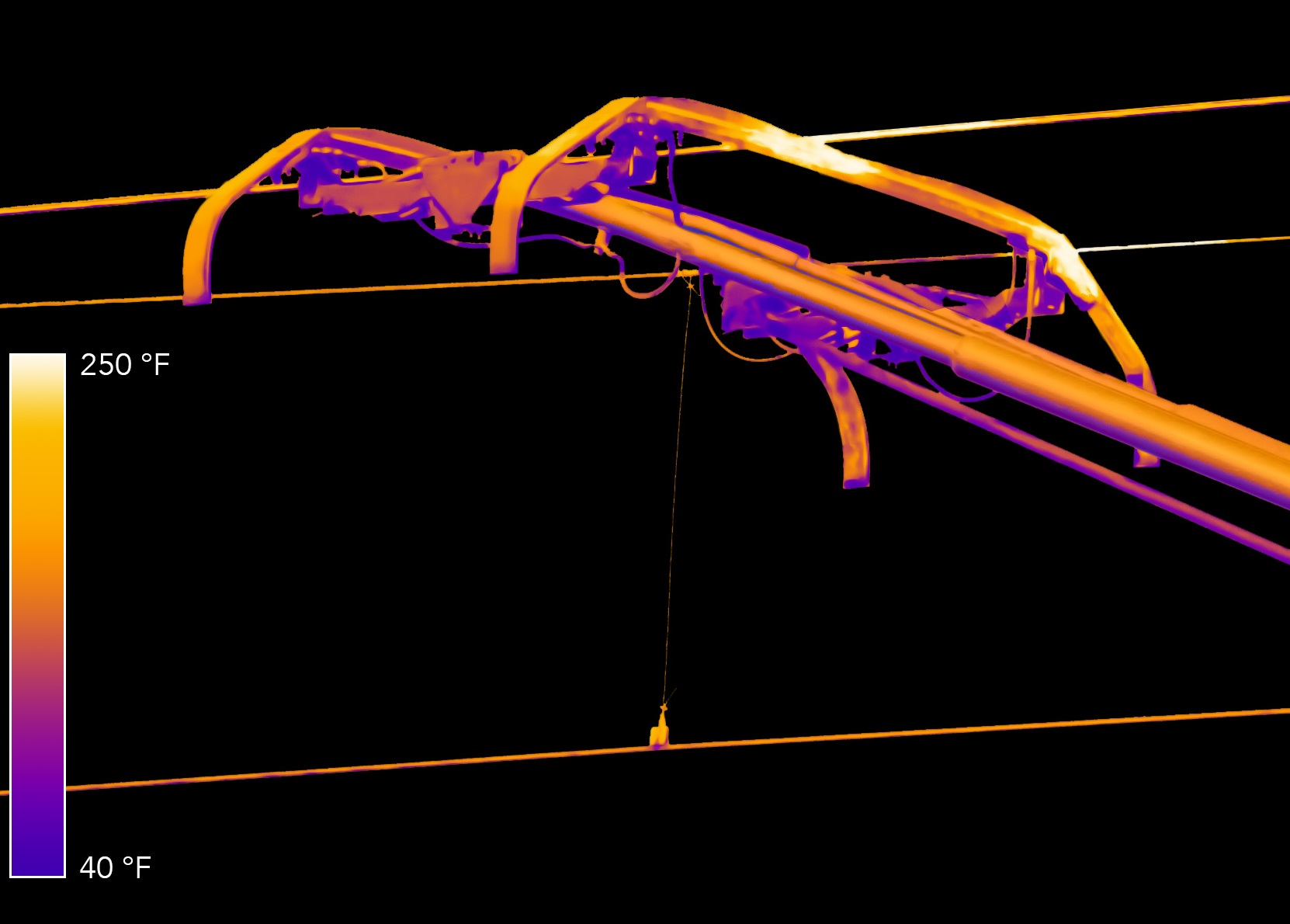 Catenary Measurements – Rail Vision