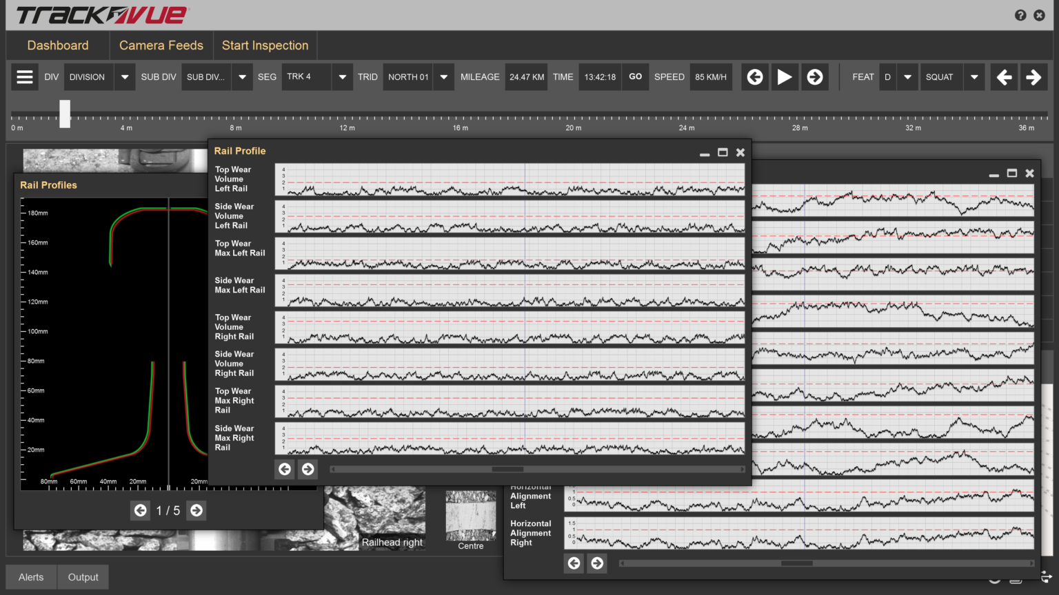 Track Geometry – Rail Vision