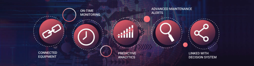 Extending Asset Life with Predictive Maintenance – Rail Vision